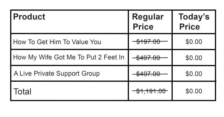 PRoduct-Grid — JaysonGaddis.com